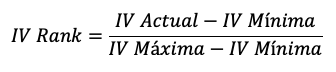 IV Rank y IV Percentile